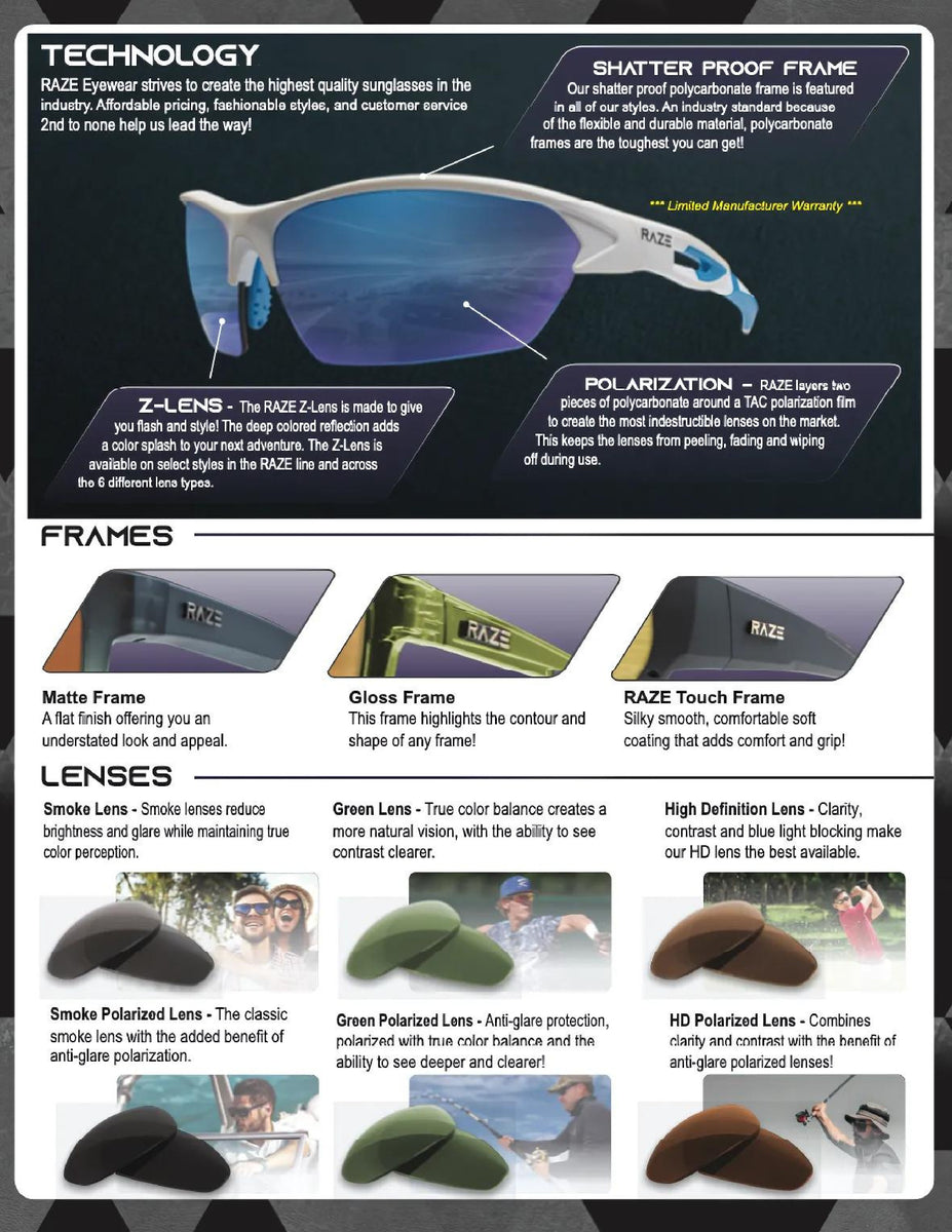 Raze Eyewear - Sonar 28344 - Tortoise Blue Polarized - currently backo ...